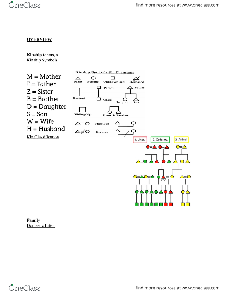 Matrilocal Residence