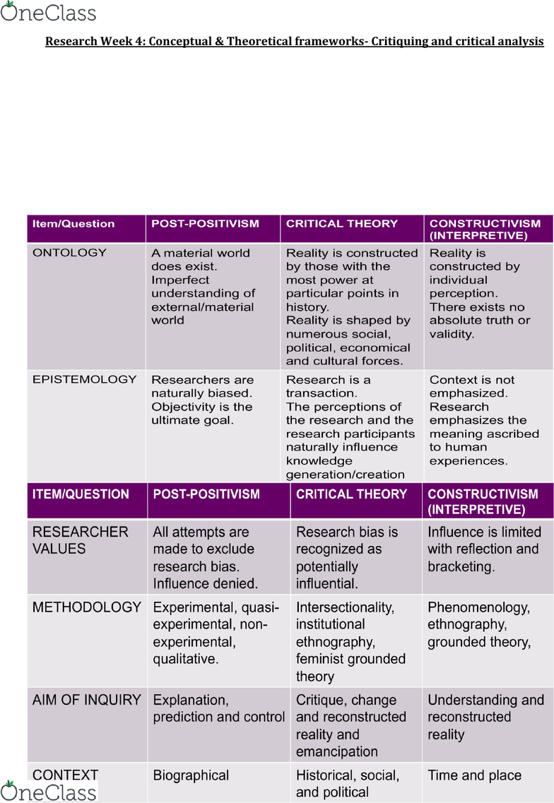 What Is A Conceptual Definition In Research Thesis Statement