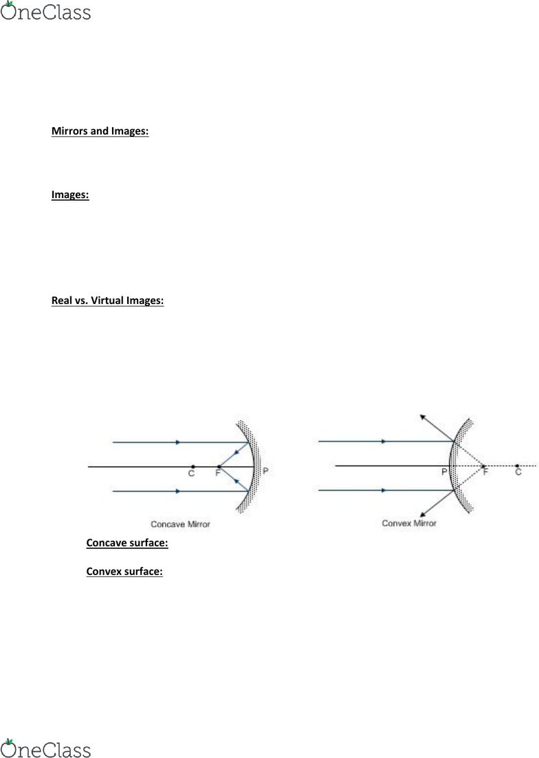 Concave And Convex Mirrors Real And Virtual Images