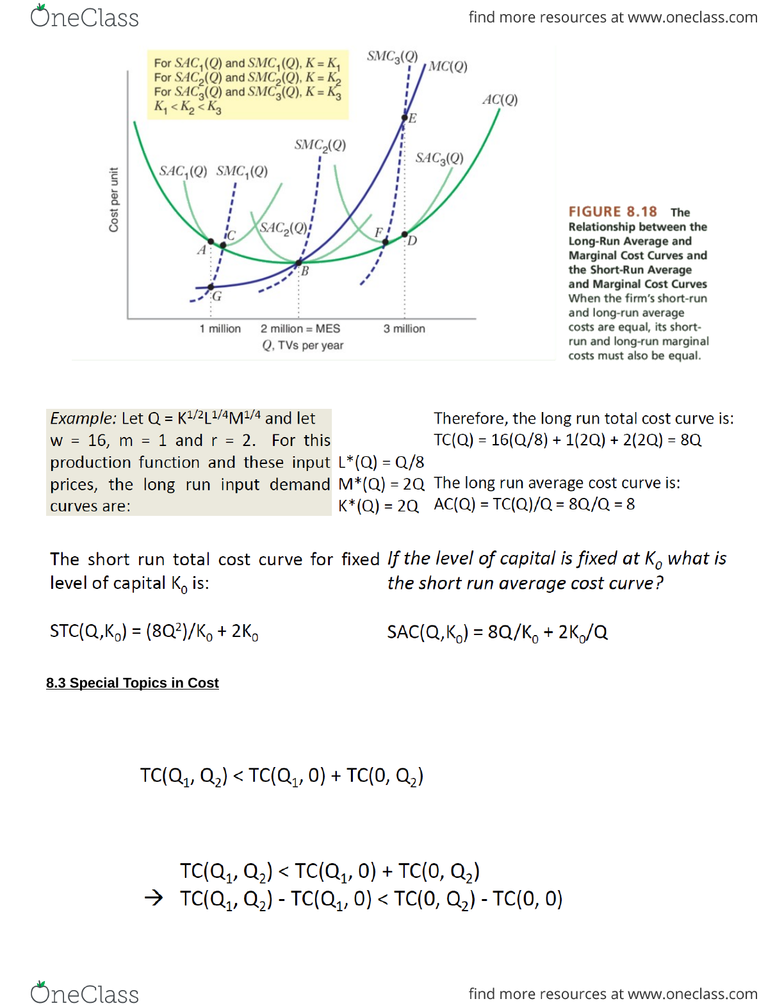 how-to-find-total-cost-function-from-production-function