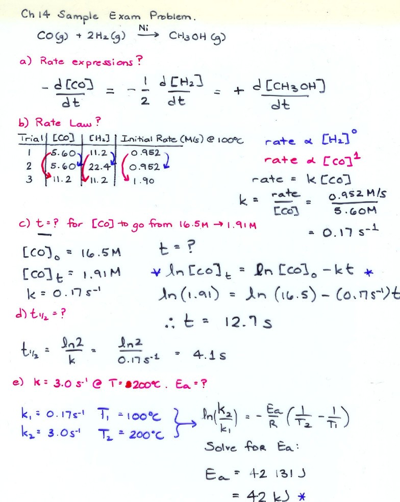 Problème au théâtre