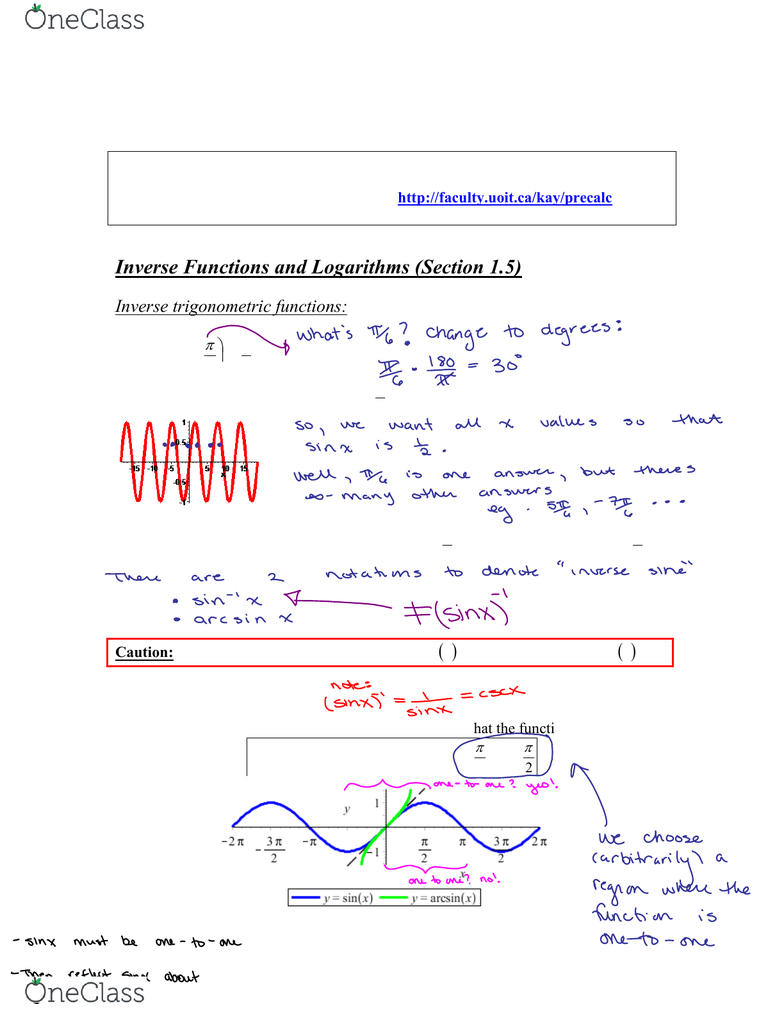 MATH 1010U Lecture Notes - Fall 2016, Lecture 1 - Asymptote, Inverse ...