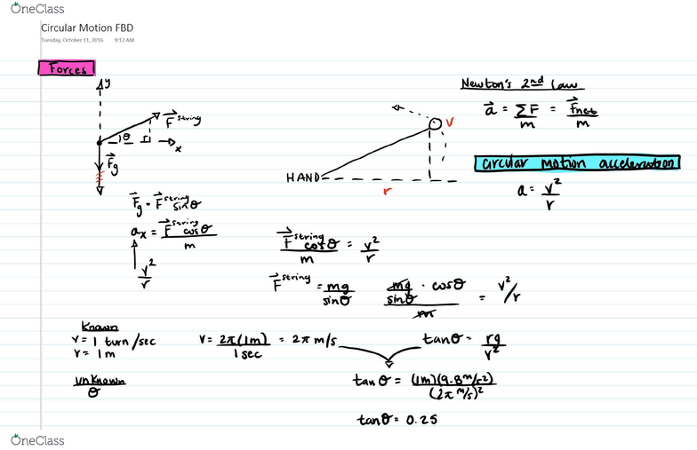 [PHY 2048C] - Final Exam Guide - Comprehensive Notes for the exam (88 ...