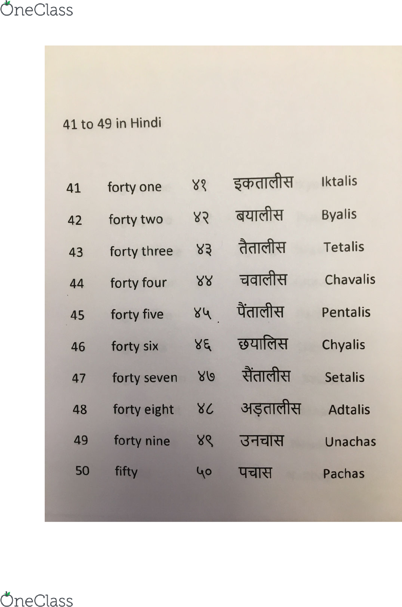 One Two Three Numbers In Hindi Hindi Digits And Their Equivalent One Two Three Numbers In Hindi Hindi Digits And Their Equivalent
